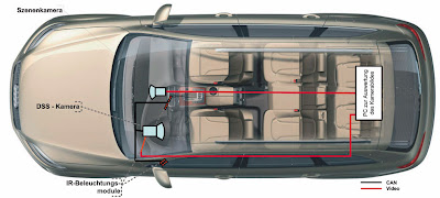 AUDI CAR WORLD: Audi New Active Safety Systems